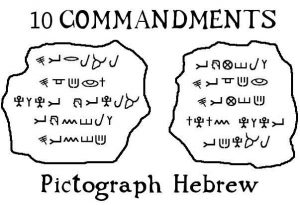 Pictograph-Hebrew Alphabet – Shma Yisrael 7 Ministry